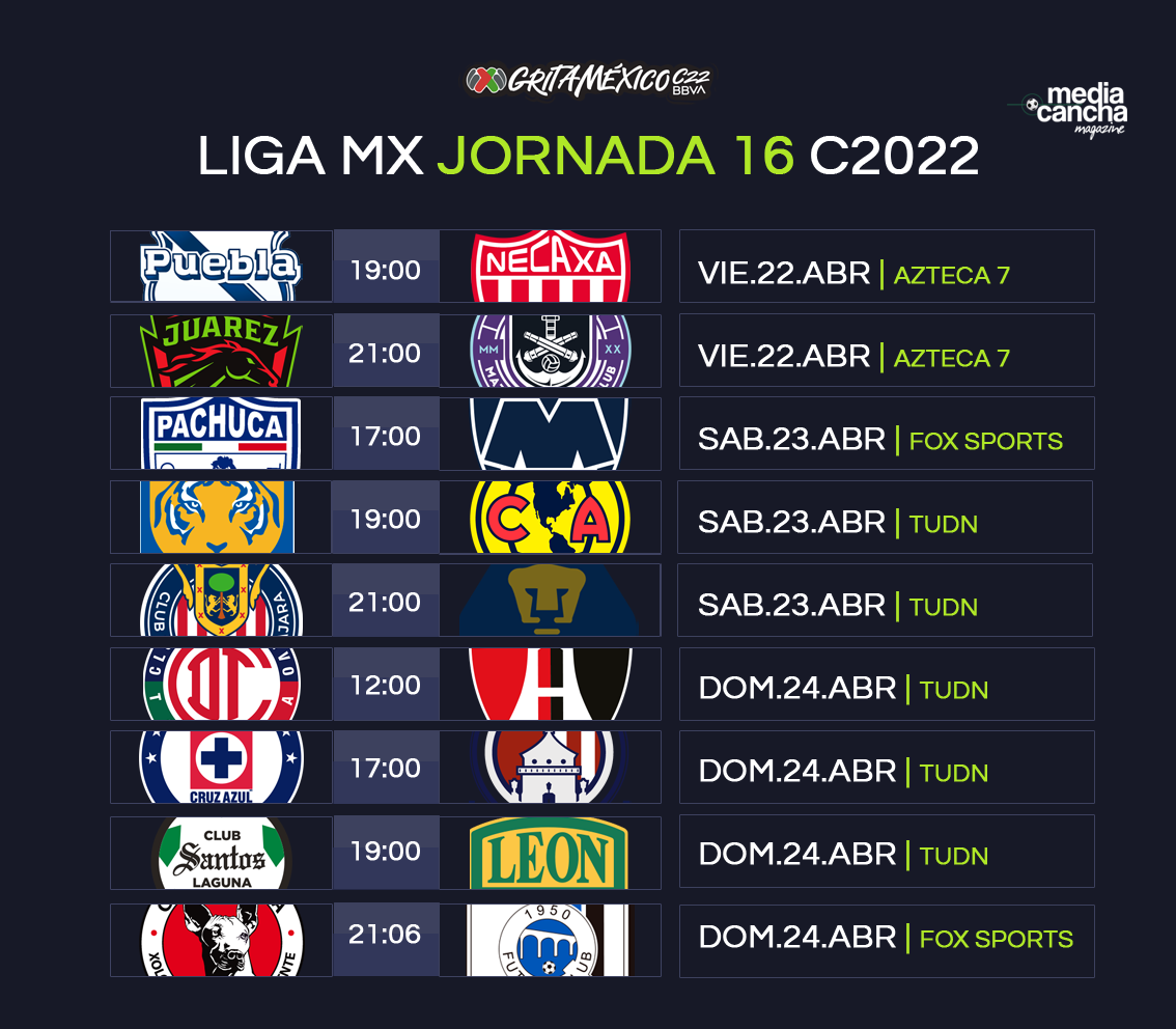 Jornada 16 Liga Mx C2022 – Media Cancha SLP