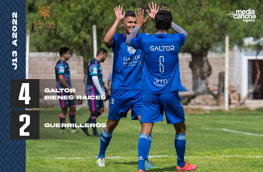 Galtor sigue mostrando un gran fútbol y consigue la victoria. – Media ...