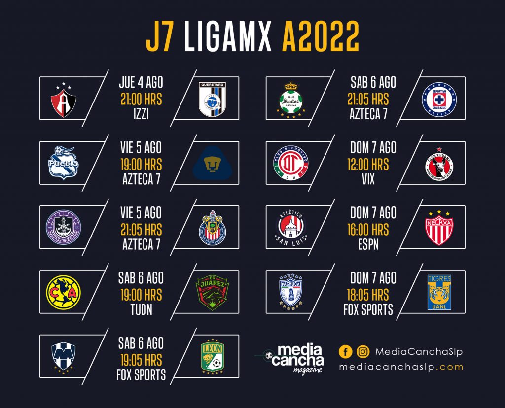 Calendario Jornada 7 Liga Mx A2022 – Media Cancha SLP