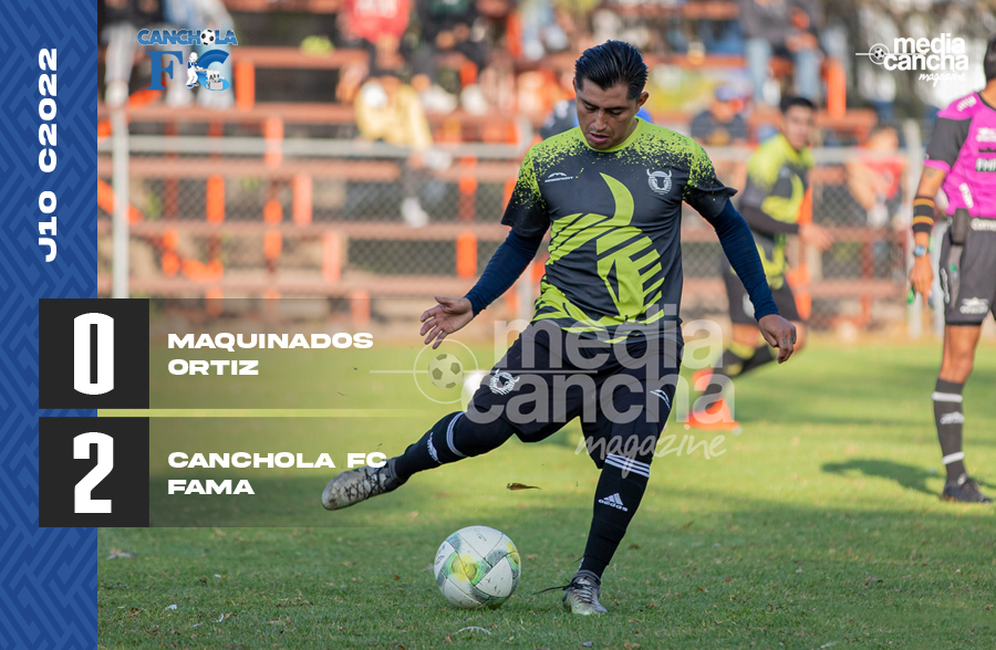 Canchola FC acumula 10 partidos sin derrota de forma consecutiva ...