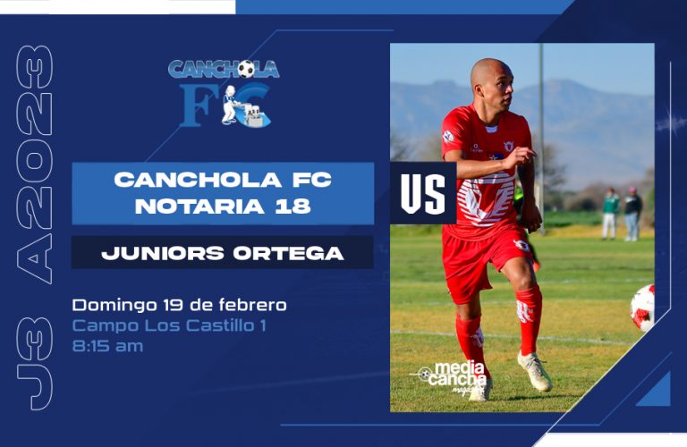 Canchola N.18 quiere sumar de a 3 puntos este fin de semana. – Media ...